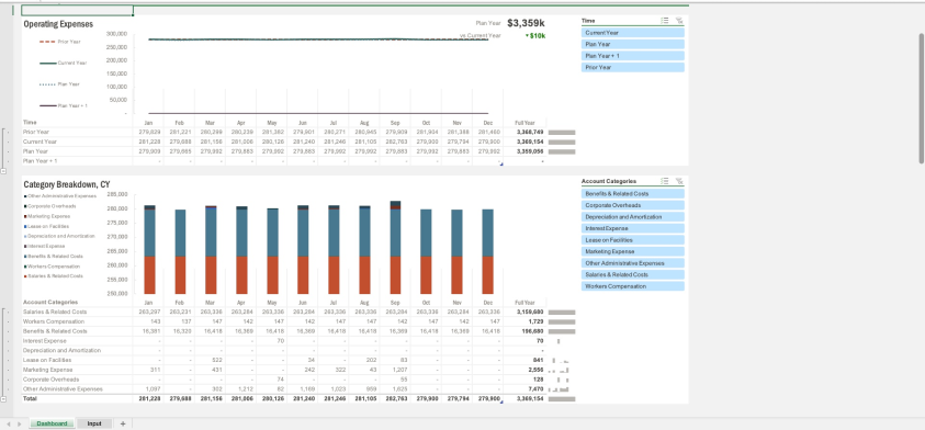 Budgeting and Forecasting Software - Excel Based - Vena